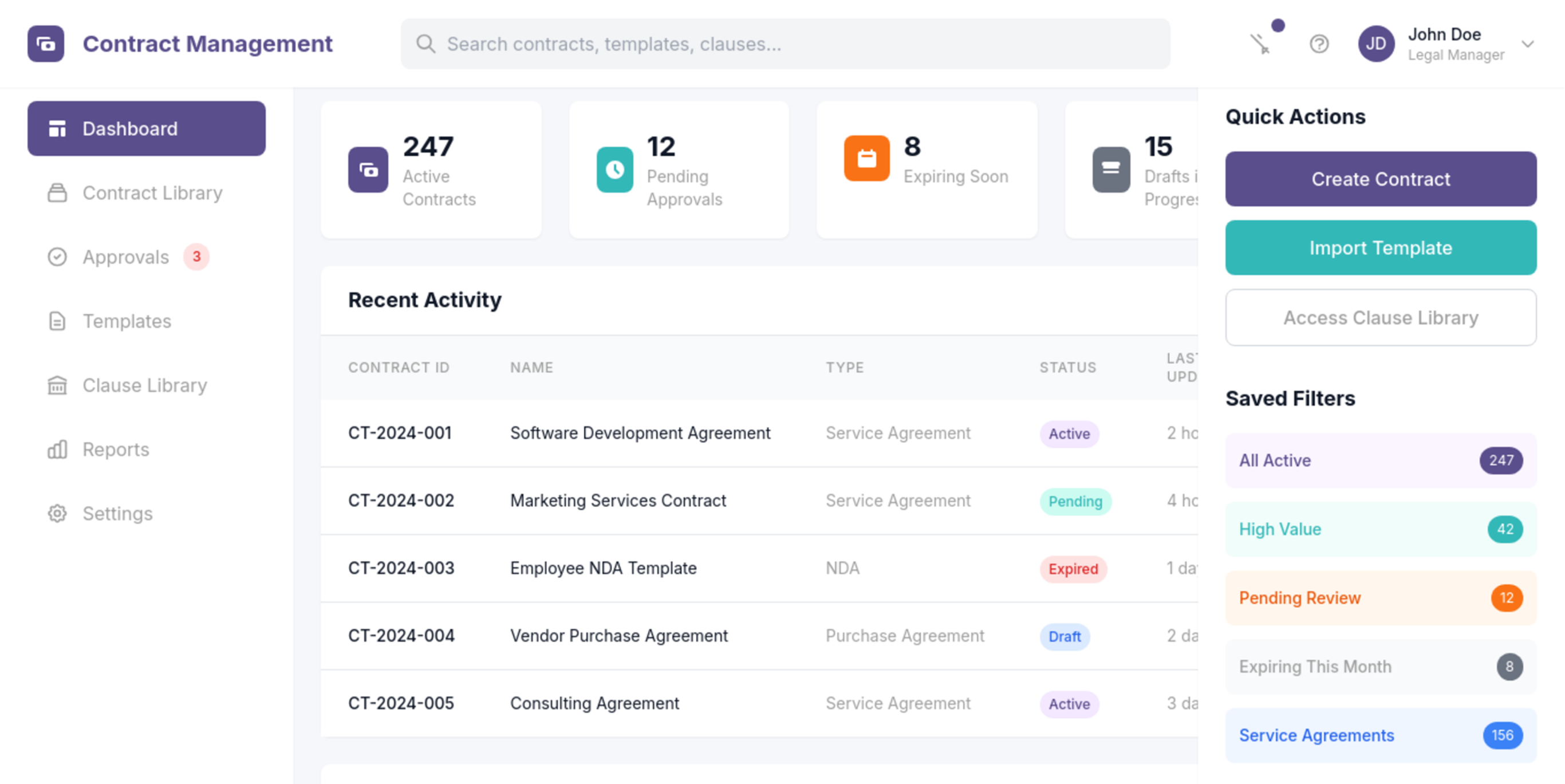 HUMWORKS Contract Management | End-to-End Contract Control.