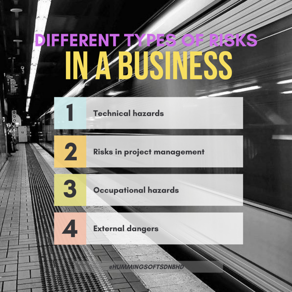 What are the different types of risks in a business? - HUMWORKS